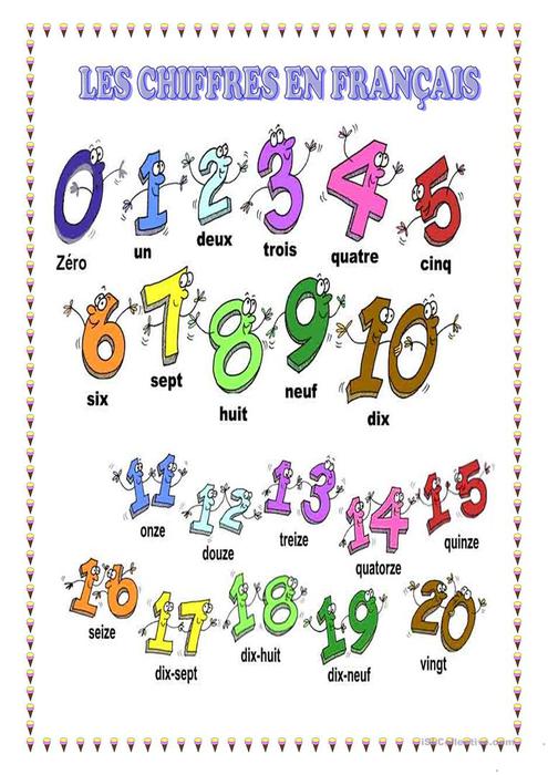 Les chiffres 1-20 :: juf Toinon